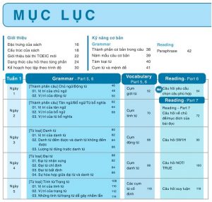 Sách Hackers TOEIC Start Reading (30 phút tự học TOEIC mỗi ngày) PDF - Let's Talk English Center